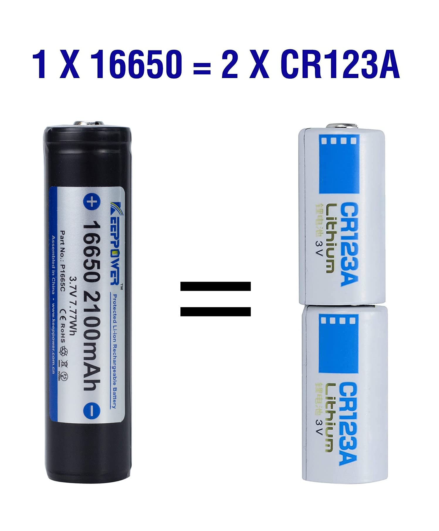 Keeppower Protected 16650 Rechargeable Li-ion Battery 2500mAh 3.7V P1665J (2 Pack)