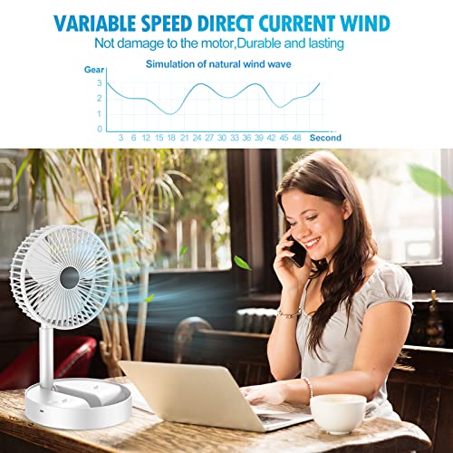 MAESHOP Portable Desk Fan 3 Speeds Wind Quiet Foldable Rechargeable Battery Operated USB Desktop Folding Fan For Office Trave Home Desk Outdoor Bedroom Trave,6.5-Inch (White)