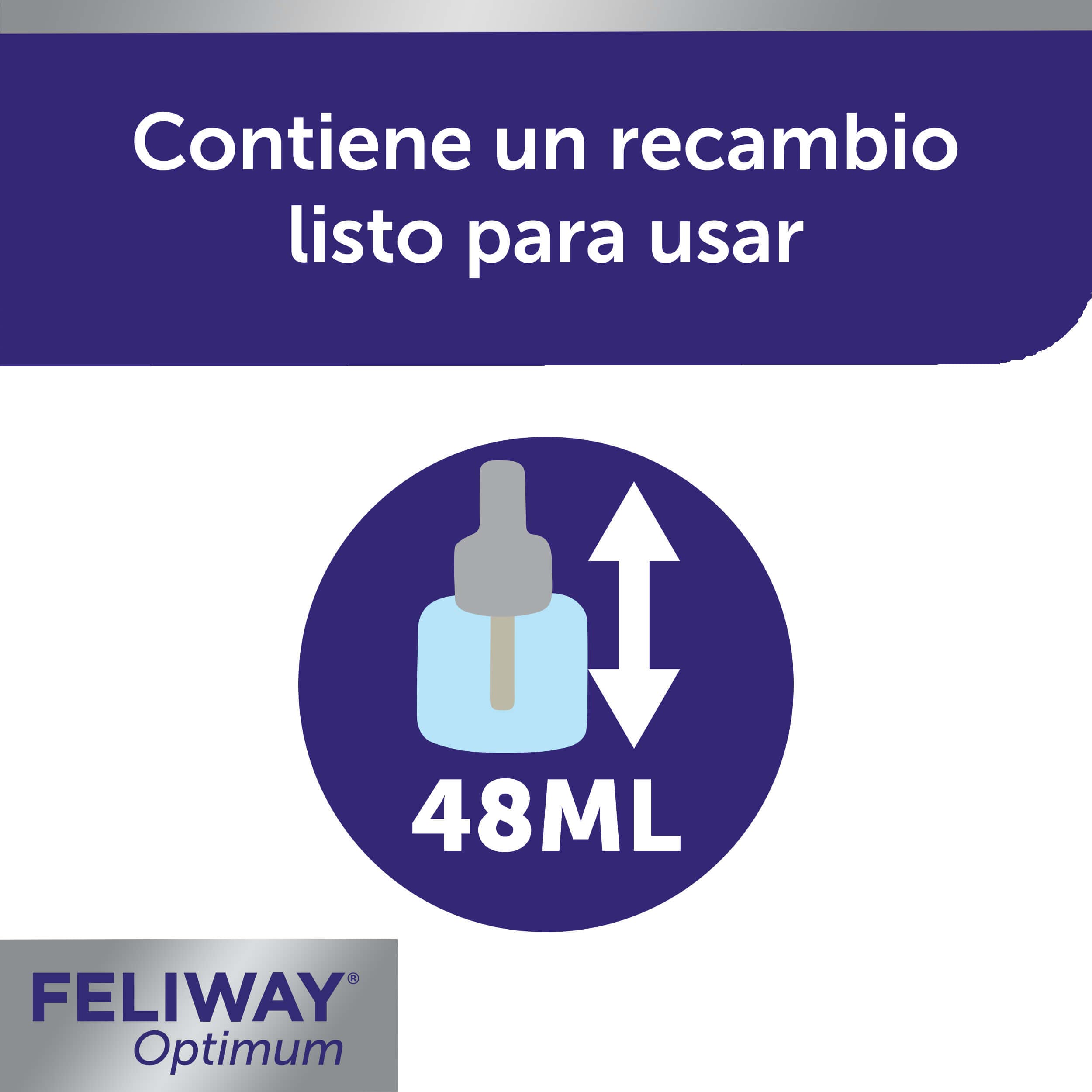 FELIWAY Ceva Optimum - Spare Parts