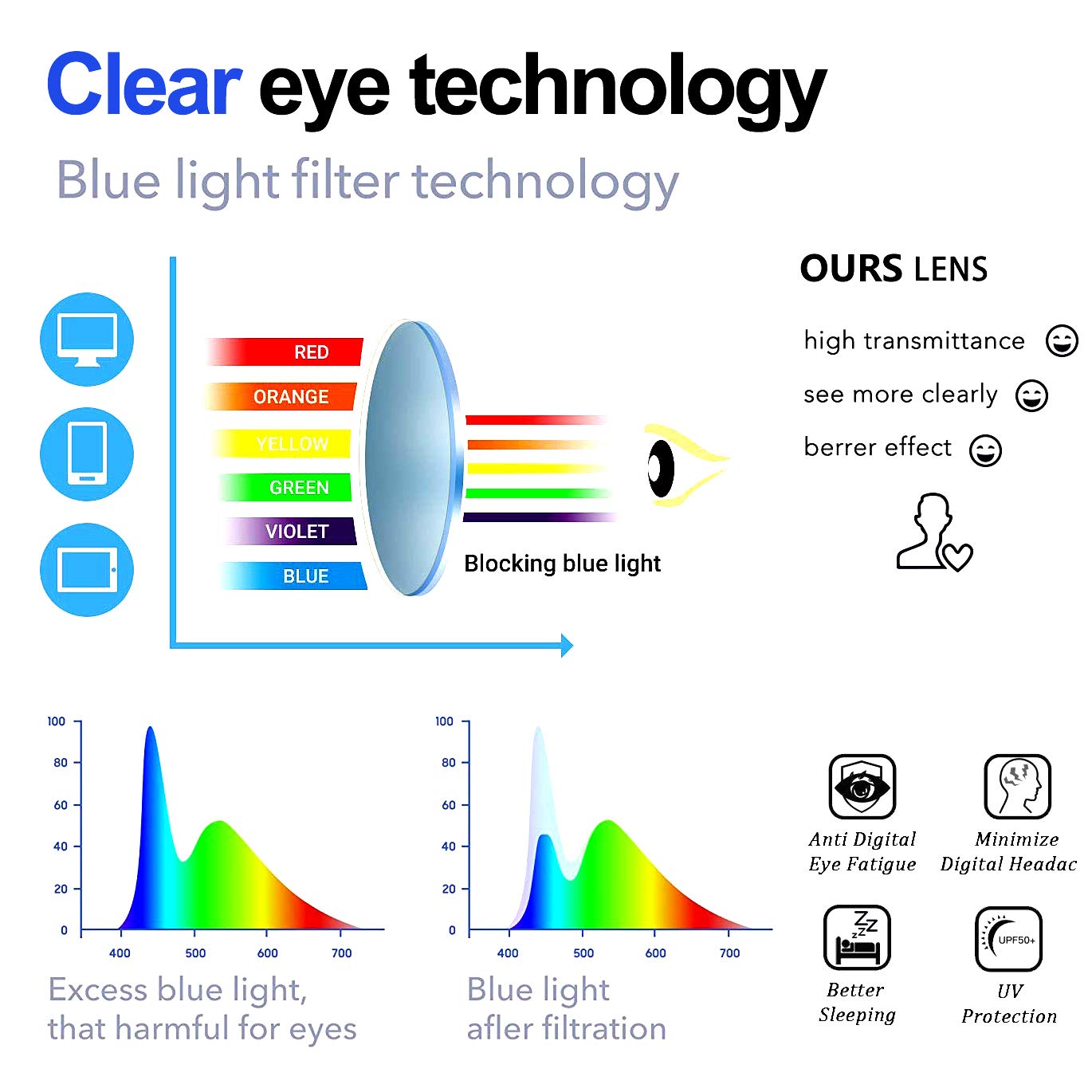 Feirdio Blue Light Blocking Glasses -2pack Square Computer Glasses Women/Men, Nerd Reading Gaming Glasses Non Prescription Blue Light Blocking Glasses