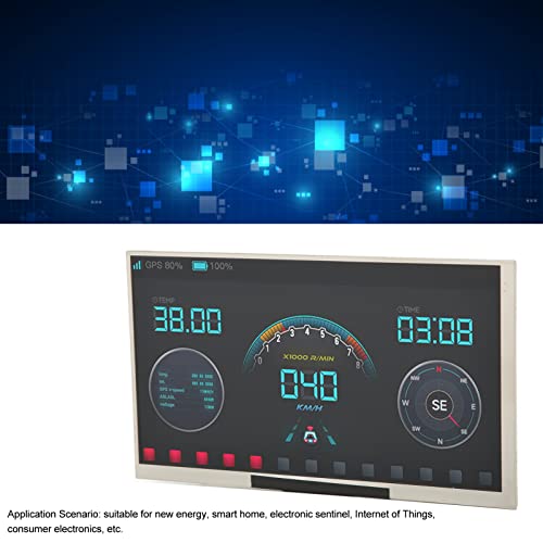 KUIDAMOS Portable Monitor, IPS Thin Screen Multifunctional 1024x600 7 inch Backlight Control 40pin Interface for Smart Home for PCs