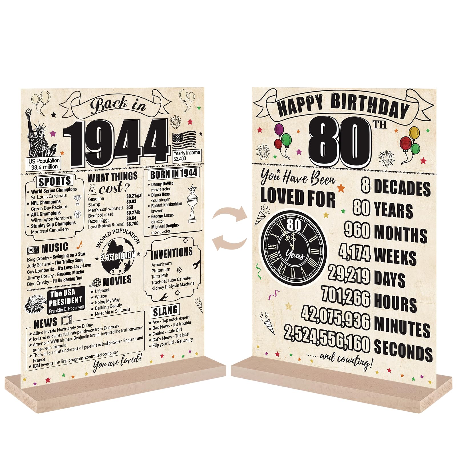 Kuxriox Happy 80th Birthday Decorations Vintage Back in 1944 Table Sign for Men Women, Two-sided 80 Birthday Wooden Poster with Stand Party Gift Supplies, Eighty Year Old Bday Table Decor
