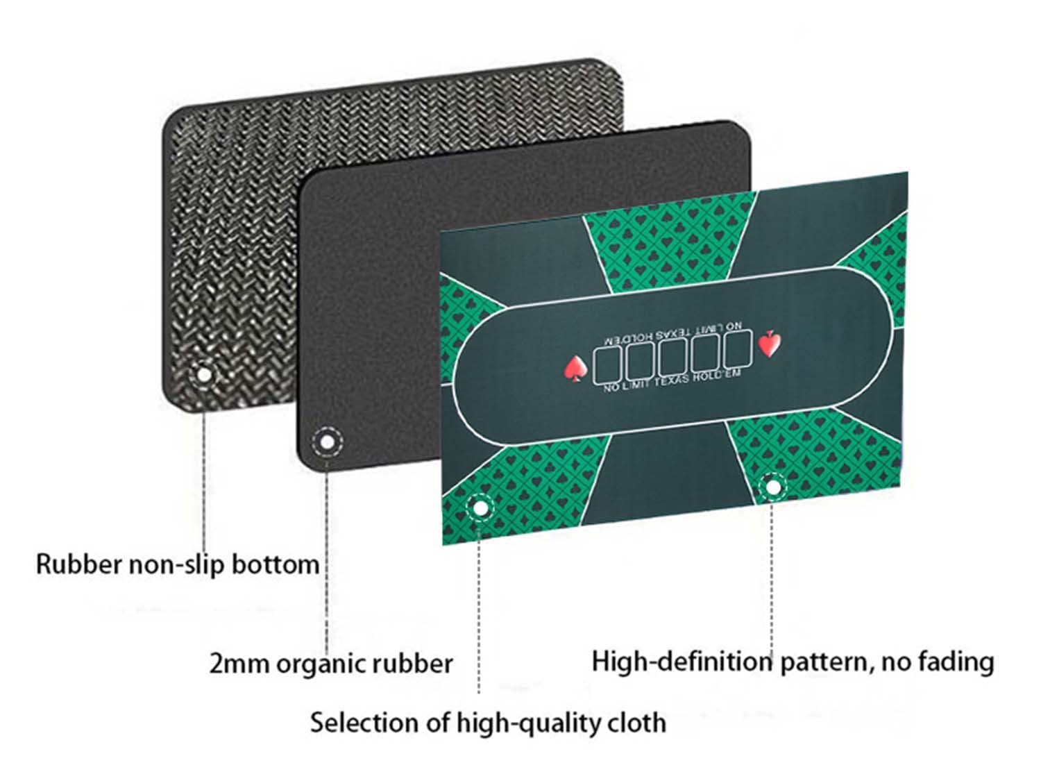 Harfirbe 47 x 24inch Professional Poker Mat, Portable Rubber Waterproof Poker Table Cover 8 Player Layout with Carry Bag for Any Table Game Like Poker Blackjack (Dark Green)
