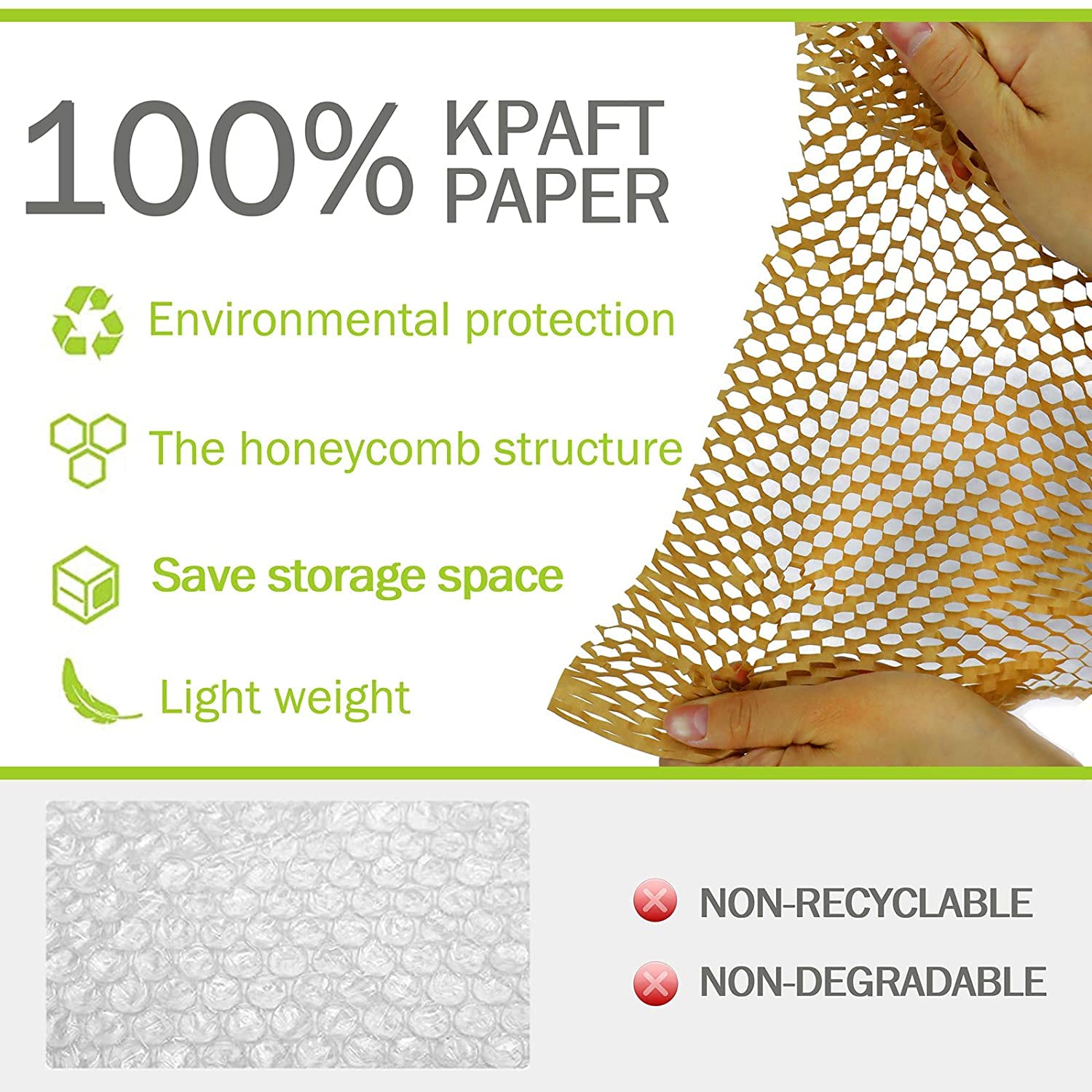 EPS - Honeycomb White Packing Paper, 15"x49' Eco Friendly Packing Paper for moving, Recyclable Honeycomb Bubble Packing Paper Wrapping Protective Kraft Roll