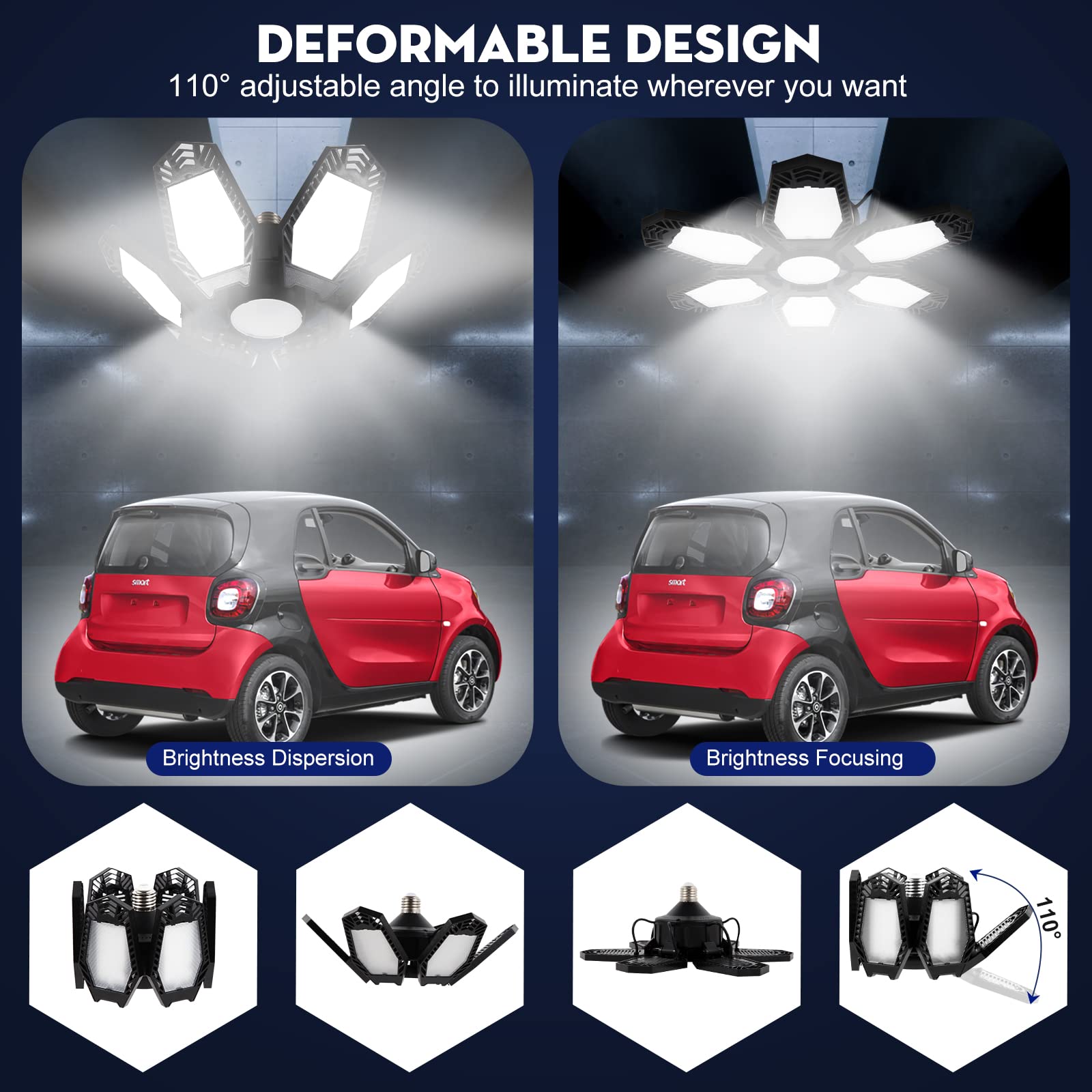 OUSHASAA 150W Garage Lights Ceiling LED, 15000LM 6500K Bright LED Shop Lights, Deformable E26/27 Screw in Garage Lights with 6+1 Adjustable Panels for Workshop, Basement, Barn, Warehouse