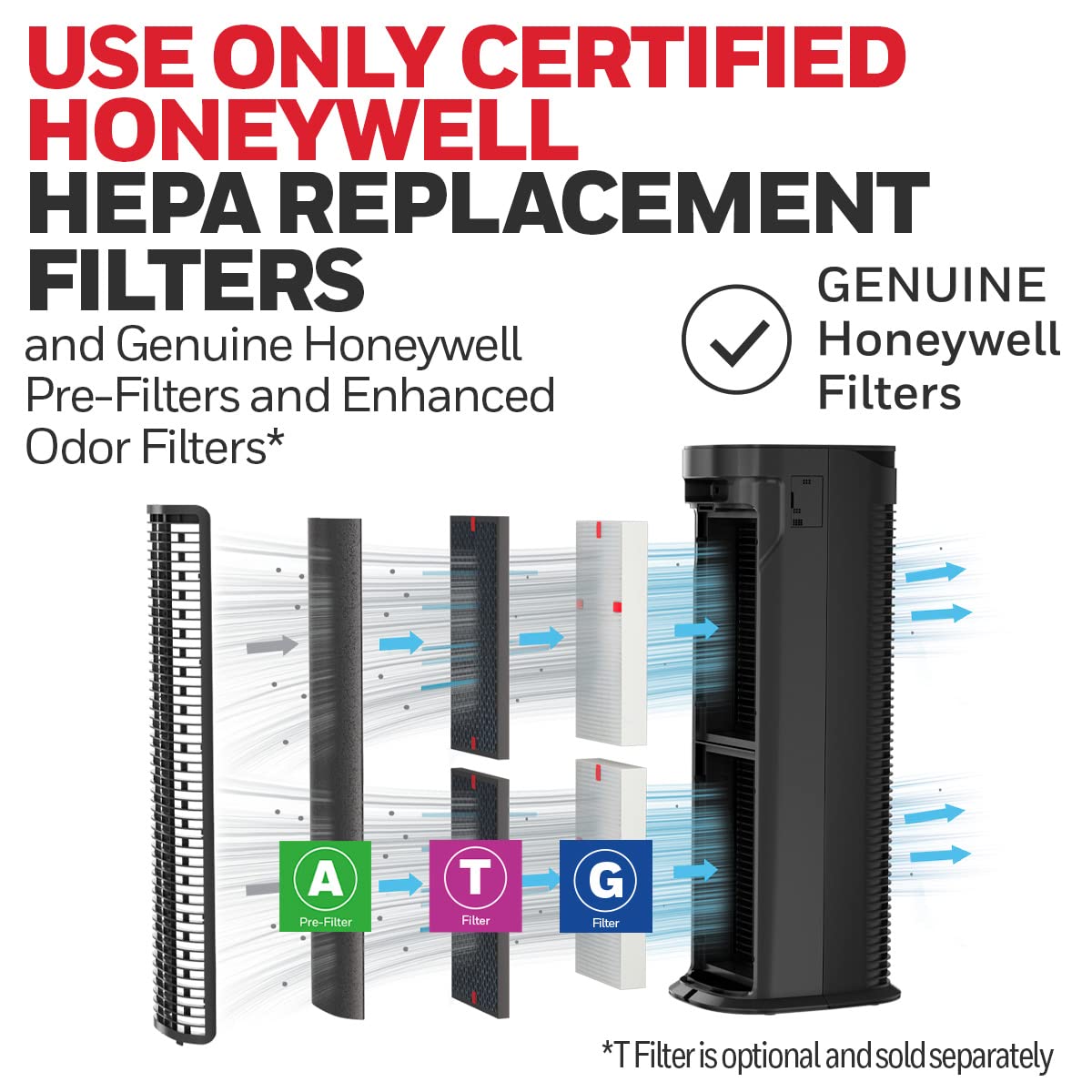 Honeywell InSight HEPA Air Purifier with Air Quality Indicator and Auto Mode, for Large Rooms (200 sq. ft), Black - Wildfire/Smoke, Pollen, Pet Dander, and Dust Air Purifier,HPA180B (Renewed)