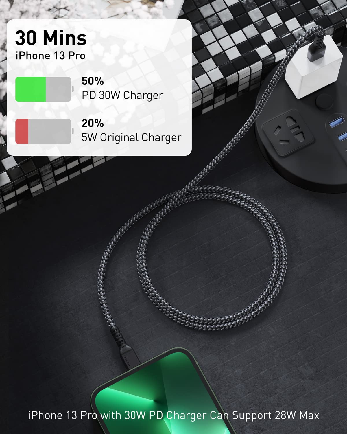 Maxonar USB C to Lightning Cable 3FT, [Apple MFi Certified] iPhone Charger Fast Charging Braided Cord Compatible with iPhone 14 Pro Max 13 Pro Max 13 Mini 12 Pro Max 11 Pro Max X XS XR iPad 8 Airpods