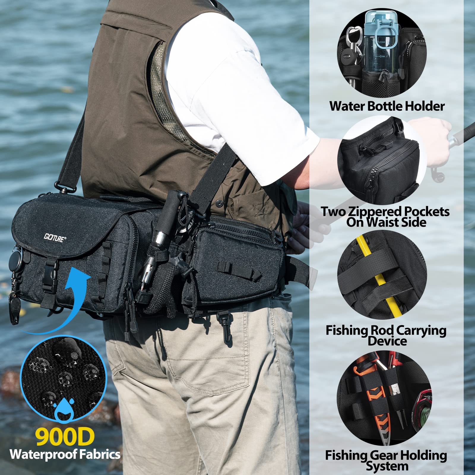 Goture Fishing Tackle Bag, Water-Resistant Fishing Tackle Storage Bag with Padded Shoulder Strap and 2 tackle boxes