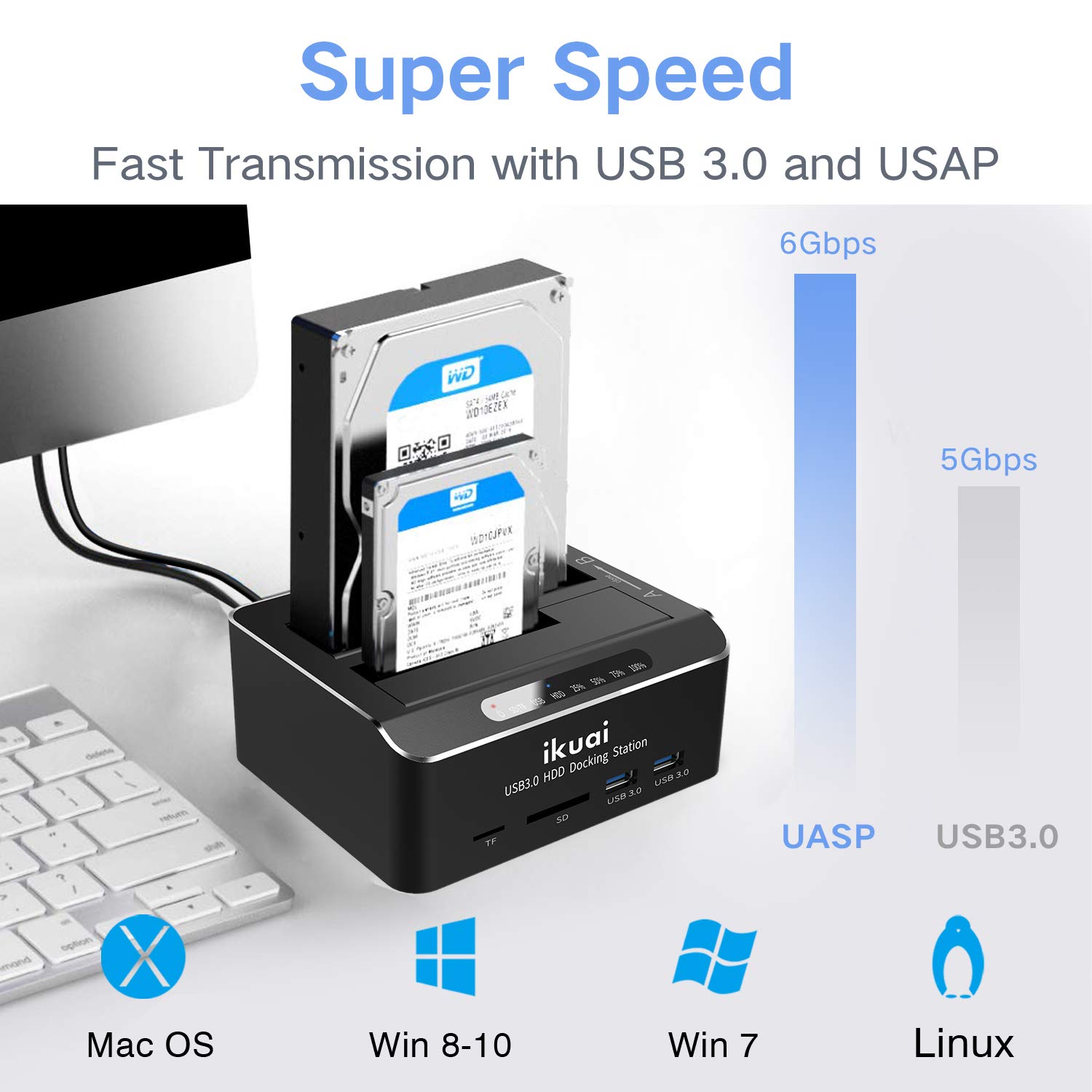 ikuai SATA to USB 3.0 Dual Bay Hard Drive Dock + 5 in 1 USB C Hub with 3 USB 3.1/3.2 Gen 2 Port, SD/TF Card Reader