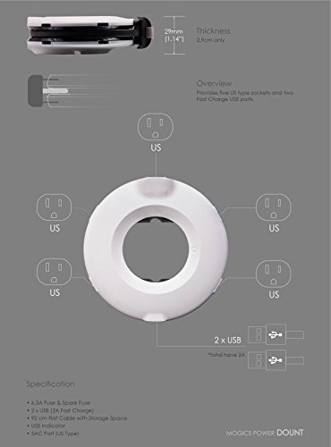 MOGICS Donut Power Strip-White | Working from Home Essential