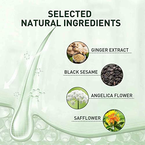 LANEMAY Ginger Essence Hair Growth Spray, Pure Ginger Prevent Hair loss Hair Growth Spray - 30ml