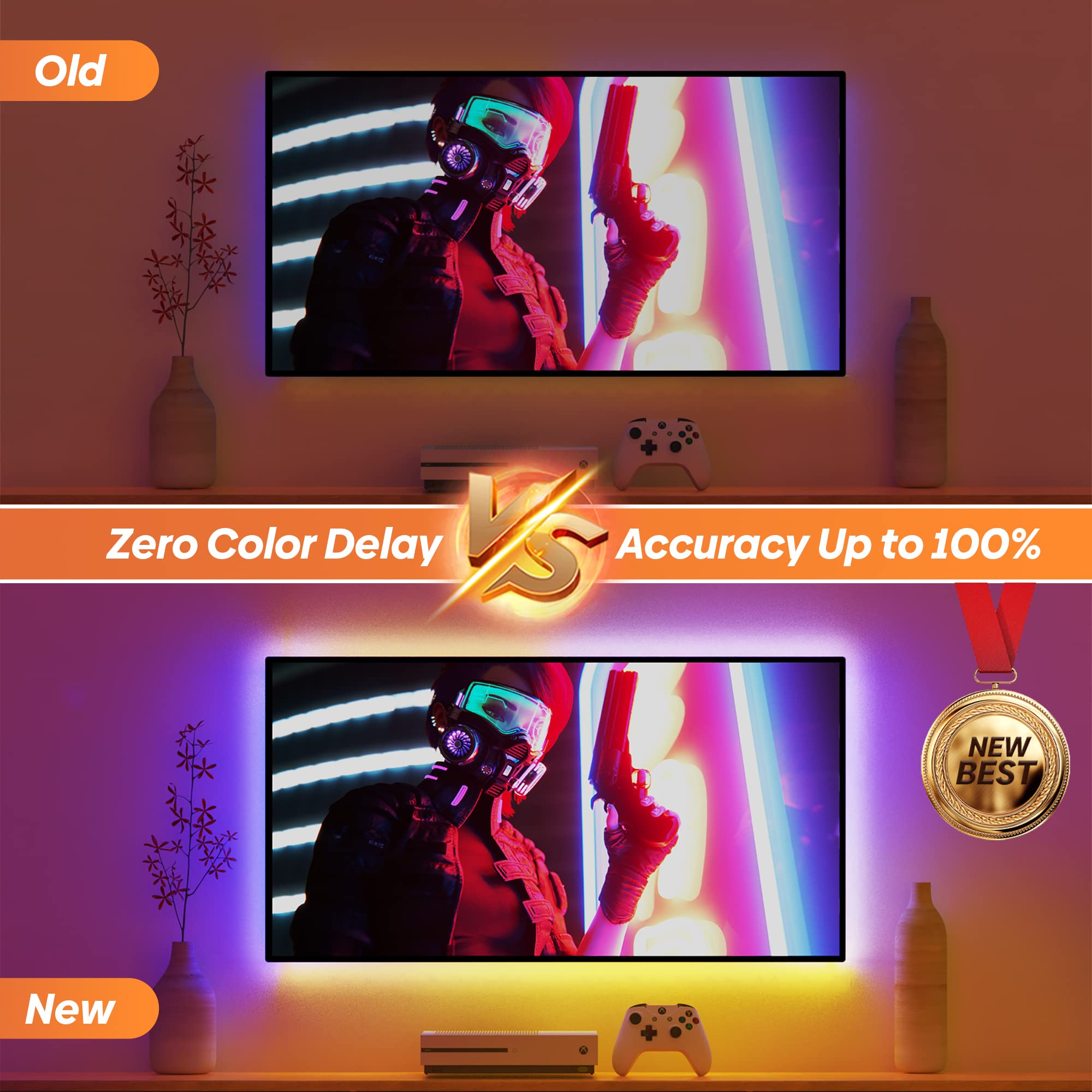 Immersion TV Backlight with HDMI 2.0 Sync Box, Kwumsy TV LED Lights That Sync with TV Real-time Ambient Lighting Strips for 55-70 Inch TV, 15 Lighting Modes/4 HDMI Inputs/Handy Remote Control