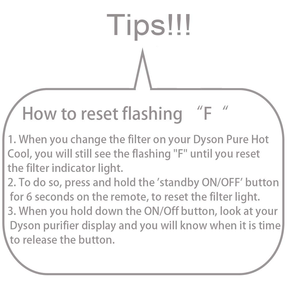 Filter Replacement, for Dyson Pure Hot and Cool Link HP02 Air Purifier, Pure Cool Link Desk Purifier, 968125-03