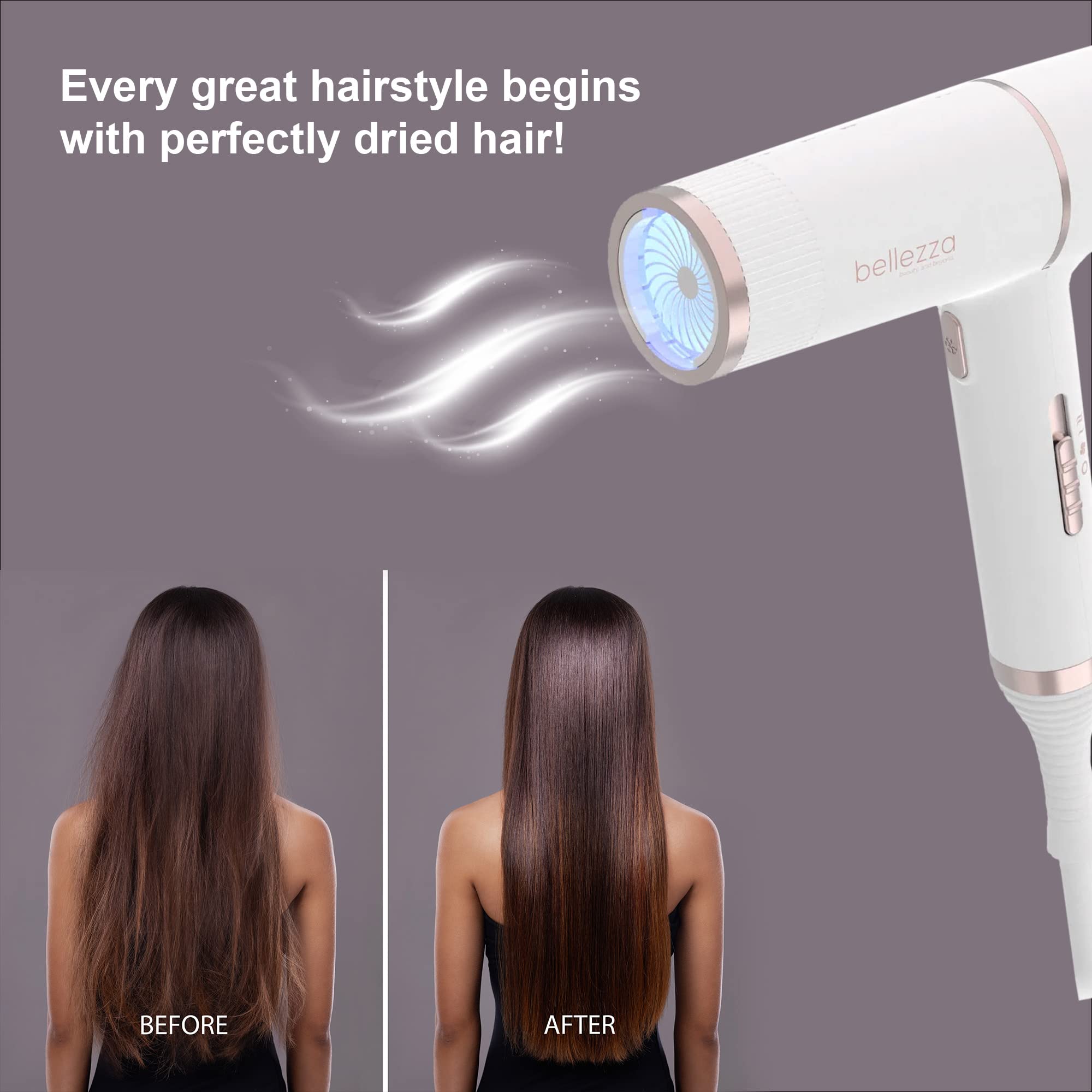 Ionic Beauty -Blue Ionic Technology for Pro Performance Drying, Hair Dryer with Diffuser, Foldable Handle, Constant Temperature Hair Care Without Hair Damage