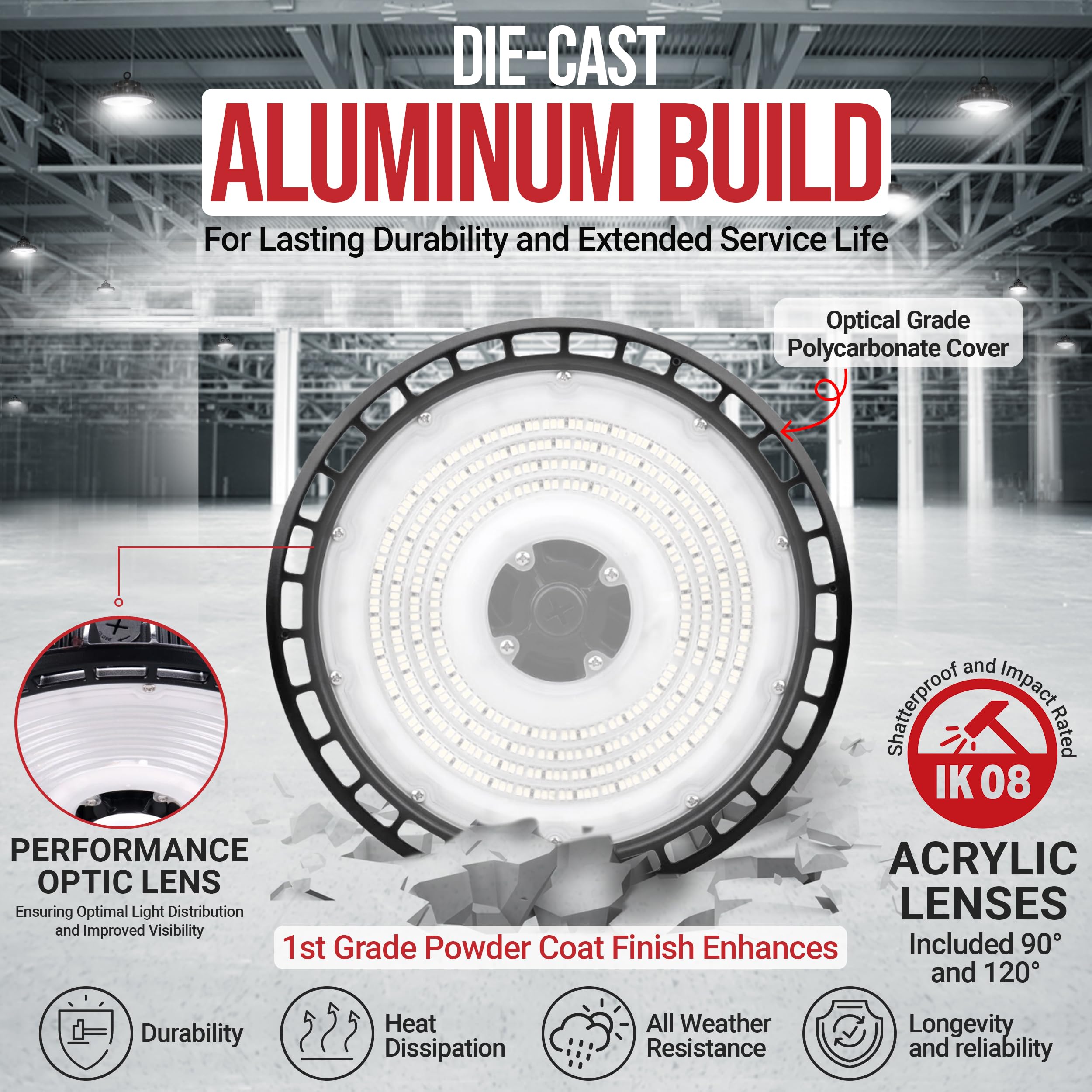 RuggedGrade 100 Watt - Corvus II Series - LED High Bay UFO - 14,500 Lumen - 4000K - DLC Premium 5.1