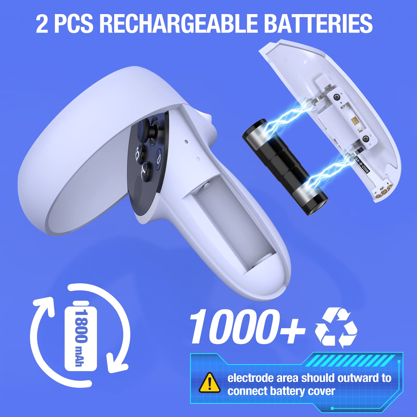 Kawaye Charging Station for Meta Quest 2, Charging Station for Oculus Quest 2 Headset and Controller, Fast Charging Dock with 2 Rechargeable Batteries/USB-C Charging Port/Charging Adapter/Cable
