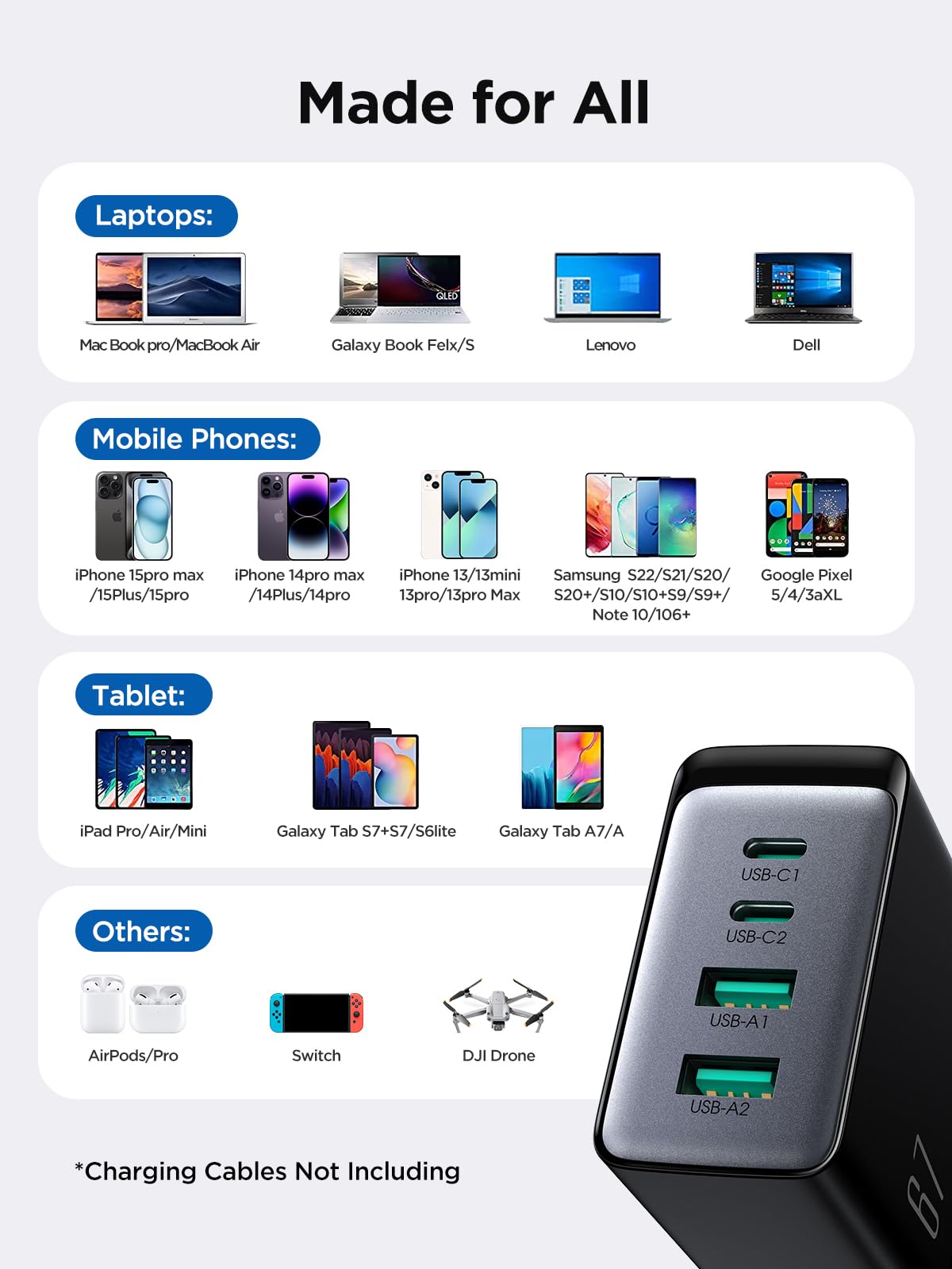 JOYROOM 67W USB C Charger Block, 4-Port Foldable GaN Wall Fast Charger Adapter Compact for iPhone 16/5/14 Pro Max, MacBook Pro/Air, iPad Pro/Air, Galaxy, Dell XPS, Pixel 7, Google Pixelbook