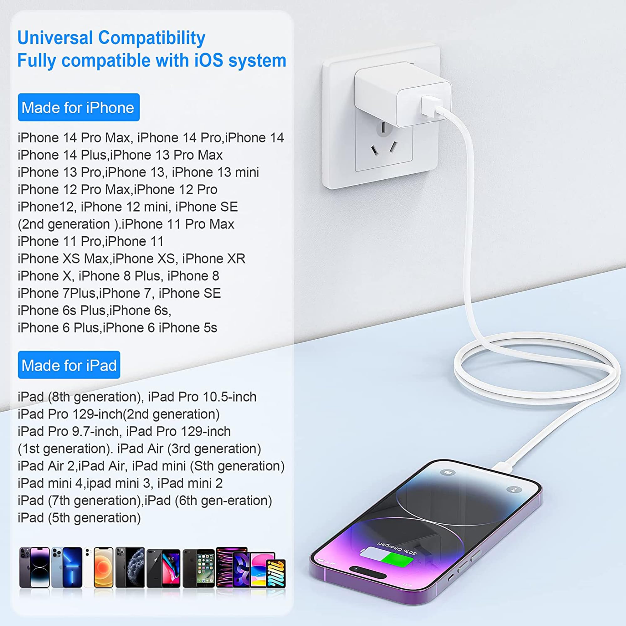 iPhone Charger Super Fast Charging, iPhone Fast Charger [MFi Certified] PD Type C Power Wall Charger Block with 6FT USB C to Lightning Cable Compatible with iPhone 14/13/12 11/Pro Max/Pro/XR/SE/8Plus