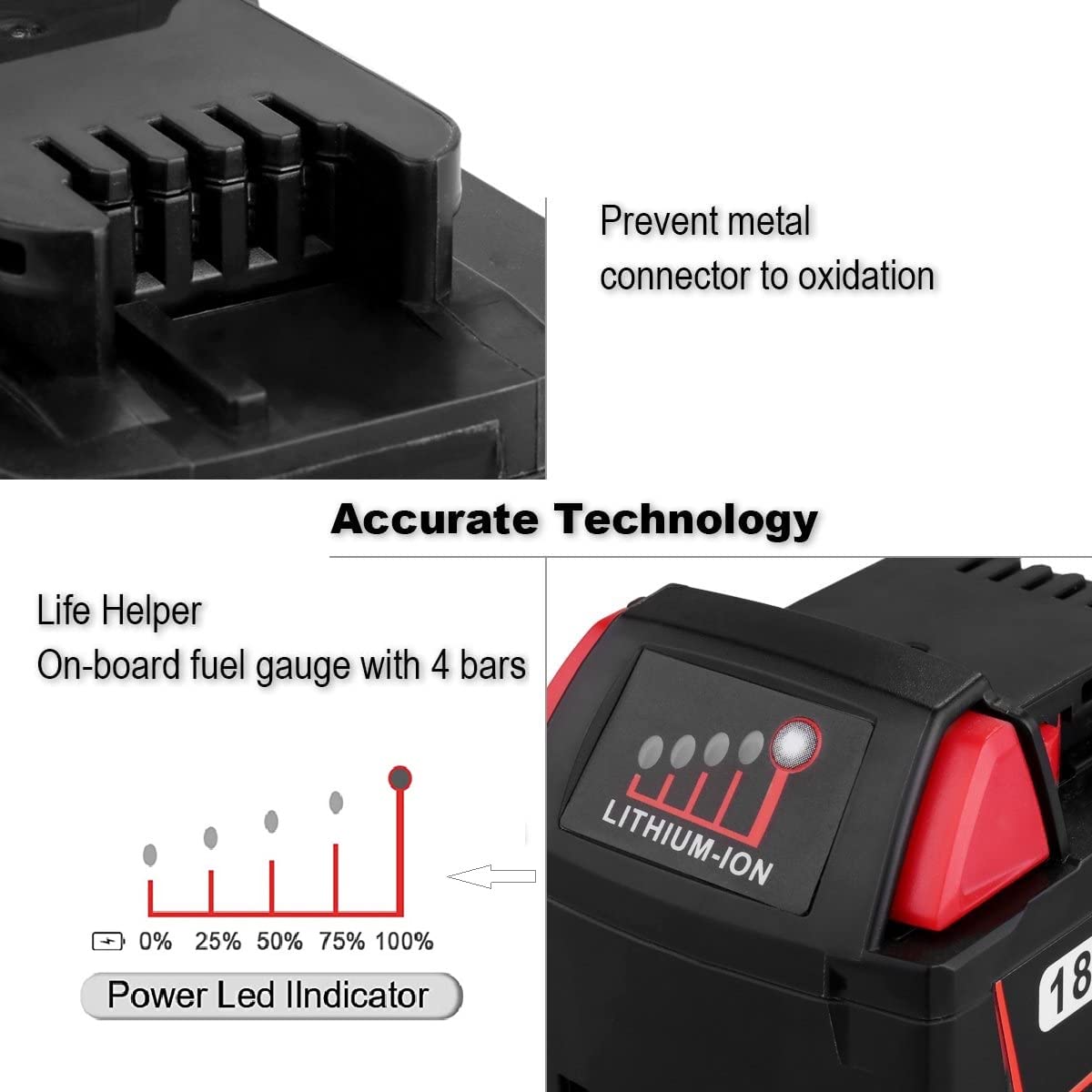 Epowon 2500mAh 18Volt Replacement Battery for Milwaukee 18V M18 Battery XC Compact 48-11-1811 48-11-1815 48-11-1820 Power Tools