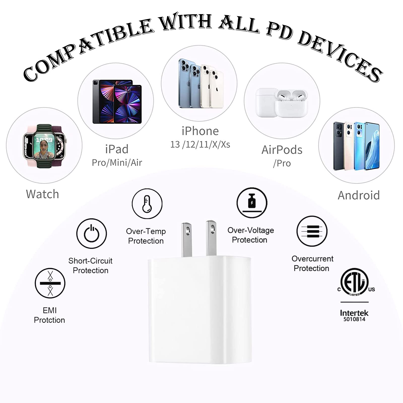 iPhone Charger Fast Charging 2-Pack, [Apple MFi Certified] Long Lightning Cable 10-Ft, 20W PD USB C Wall Charger Block Compatible with iPhone 14 13 12 11 Pro Max/Plus/Mini/SE 2020/2022/Xs Max/iPad