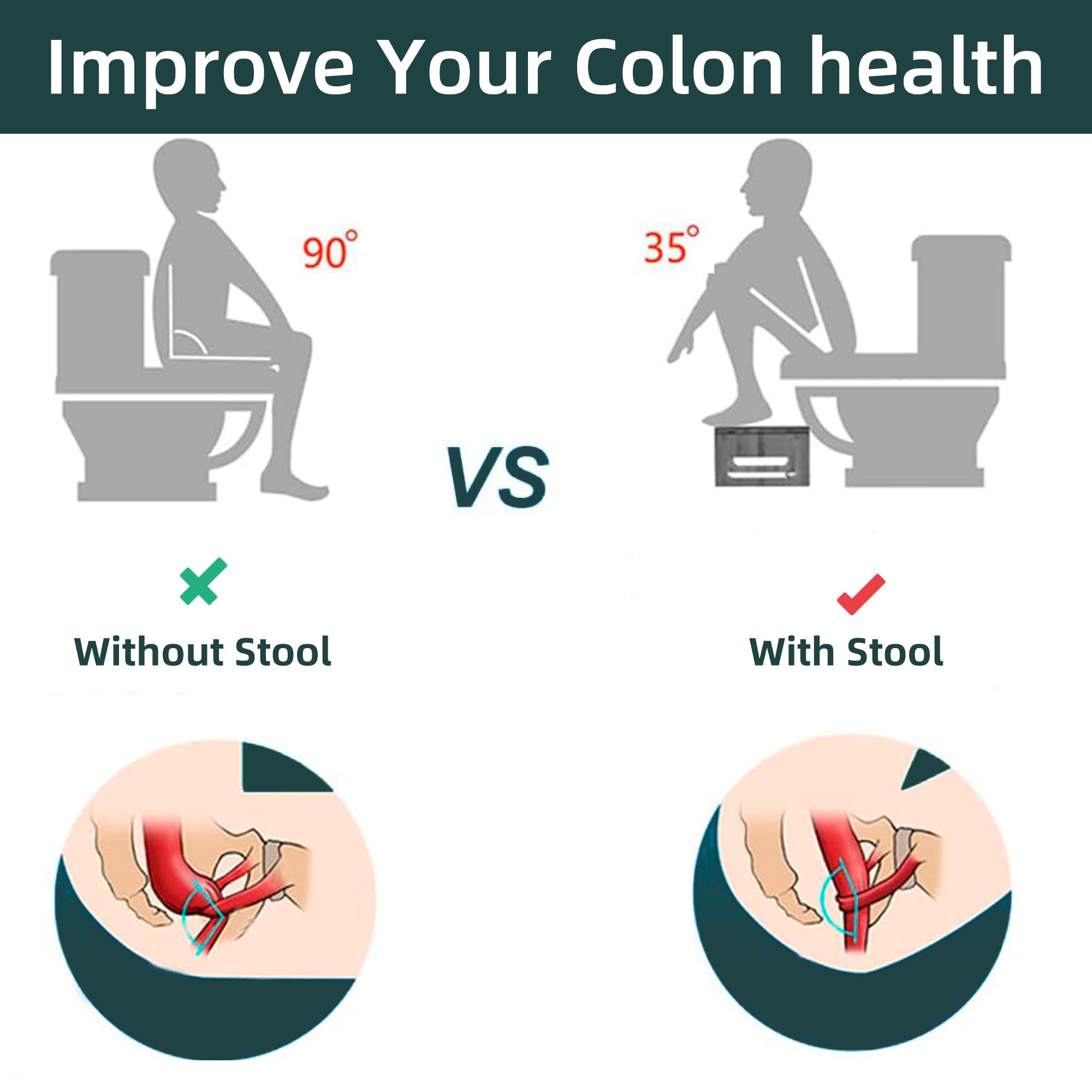 Foldable Toilet Stool, 7inches Healthy Bathroom Squatting Posture Poop Stool with Anti-Slip Feet, A Good Helper to Effective Relief of Constipation, Easy to Storage Toilet Squat Stool.