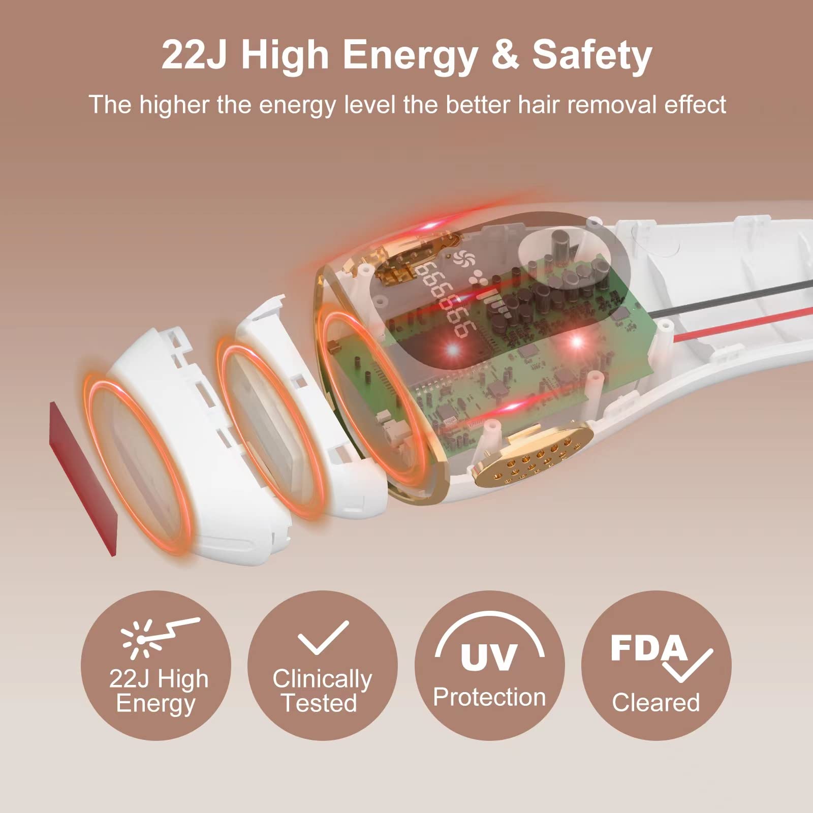 IPL Hair Removal Device, Model S1-A, For Women & Men At-Home, For Armpits Back Legs Arms