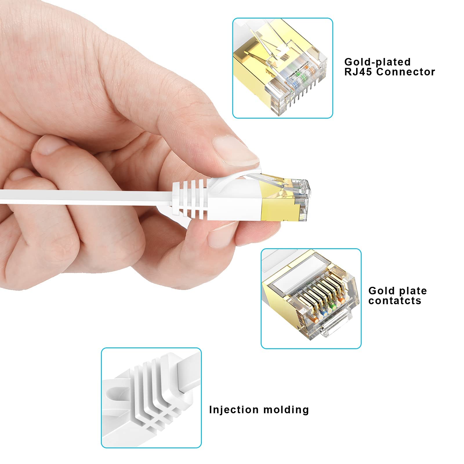 Ercielook Ethernet Cable 200 ft High Speed, Cat 6 Flat Internet Cable with rj45 connectors, Long LAN Cable with Clips & Straps - White 60 M