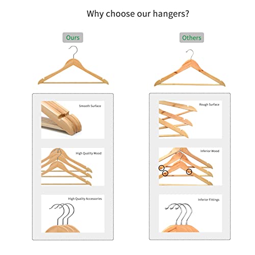 Nature Smile Wooden Suit Hangers 20 Pack Premium Solid Wood Coat Clothes Hangers with Non Slip Bar - Smooth Finish with 360° Swivel Hook and Smooth Notches for Camisole Jacket Pant Dress Natural Color