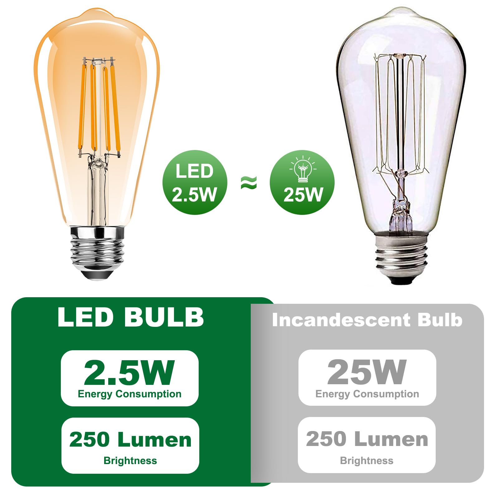 ProCrus ST19 Vintage LED Edison Light Bulbs,E26 Led Bulb 25W Equivalent,ST64 Vintage LED Filament Bulbs,2.5W Warm White 2500K,250LM,Amber Glass,Non-Dimmable,3 Pack