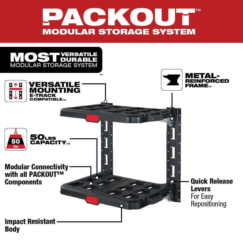 MayFish 48-22-8480 for Milwaukee Packout Wall Mounted Storage Rack