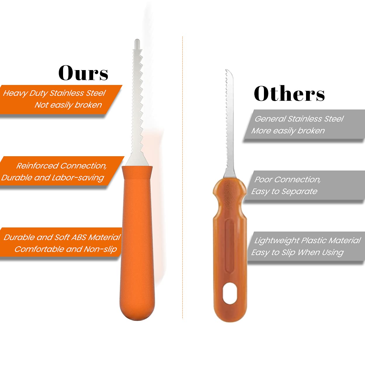 HOPEMATE 17 PCS Pumpkin Carving Kit for Kids&Adults with Witch Hats LED Candles Stainless Molds Pumpkin Carving Cutting Knife Set