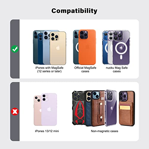 nuoku Designed for Magsafe Wallet, Trifold Leather Magnetic Card Holder for iPhone 14 Pro Max/14 Pro/14 Plus/14 and 13/12 Series, Not Compatible with 13/12 mini, Fit 6 Cards, Black