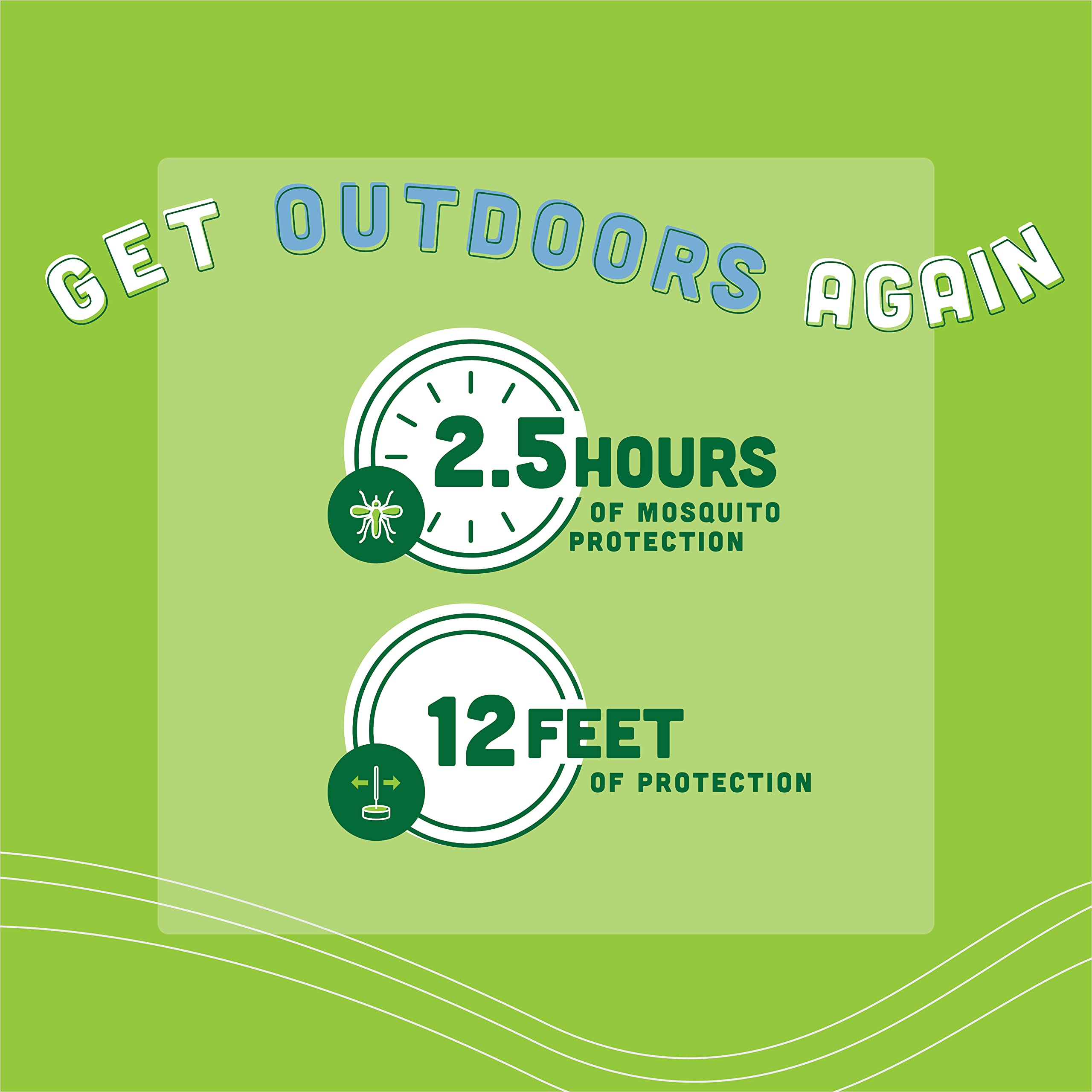 Murphy's Naturals Mosquito Repellent Incense Sticks | DEET Free with Plant Based Essential Oils | 2.5 Hour Protection | 12 Sticks per Carton | 2 Pack