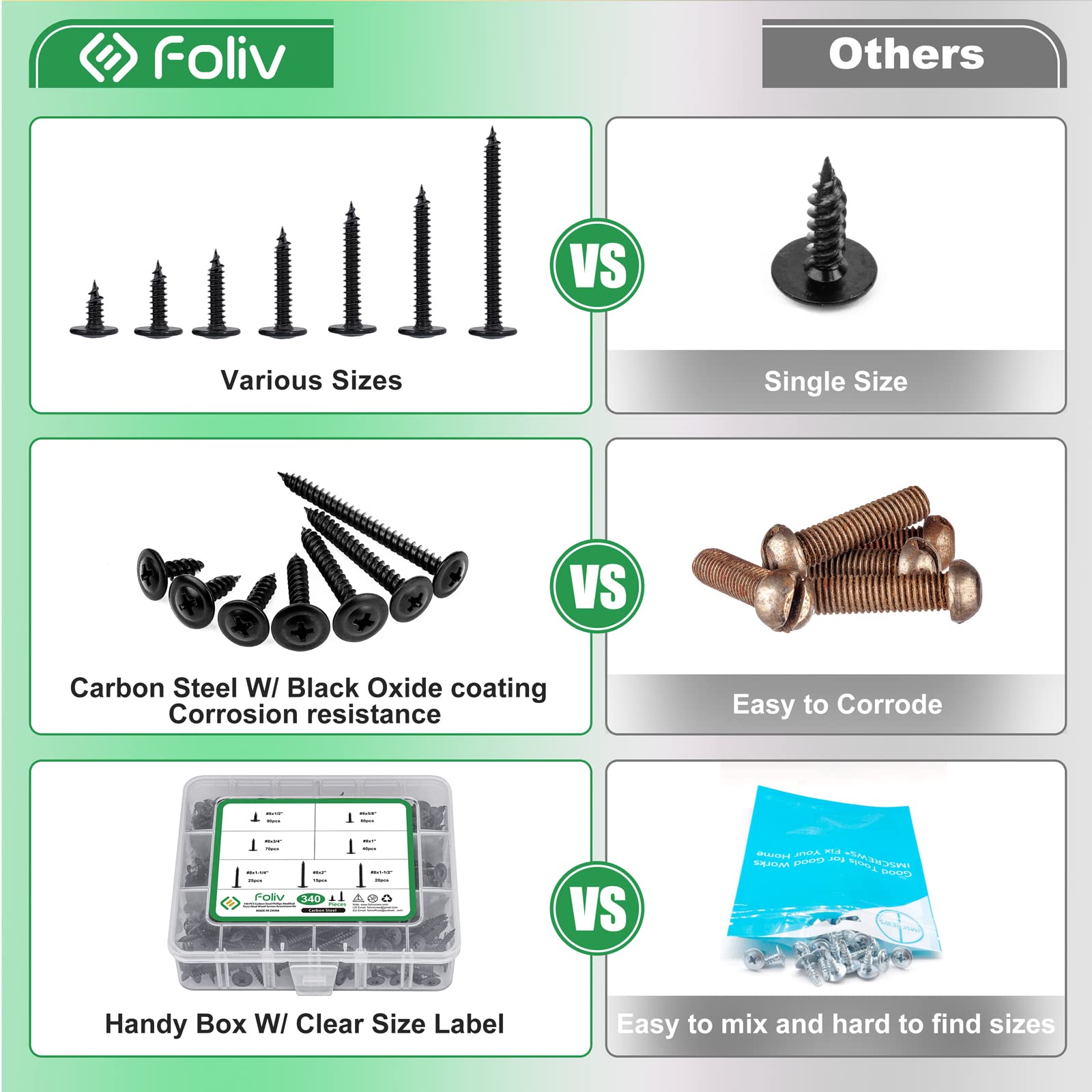 FOLIV 340PCS Black Wood Screws, 8 Phillips Modified Truss Head Self Tapping Screws Kit, Black Phosphate Steel, 7 Length Included
