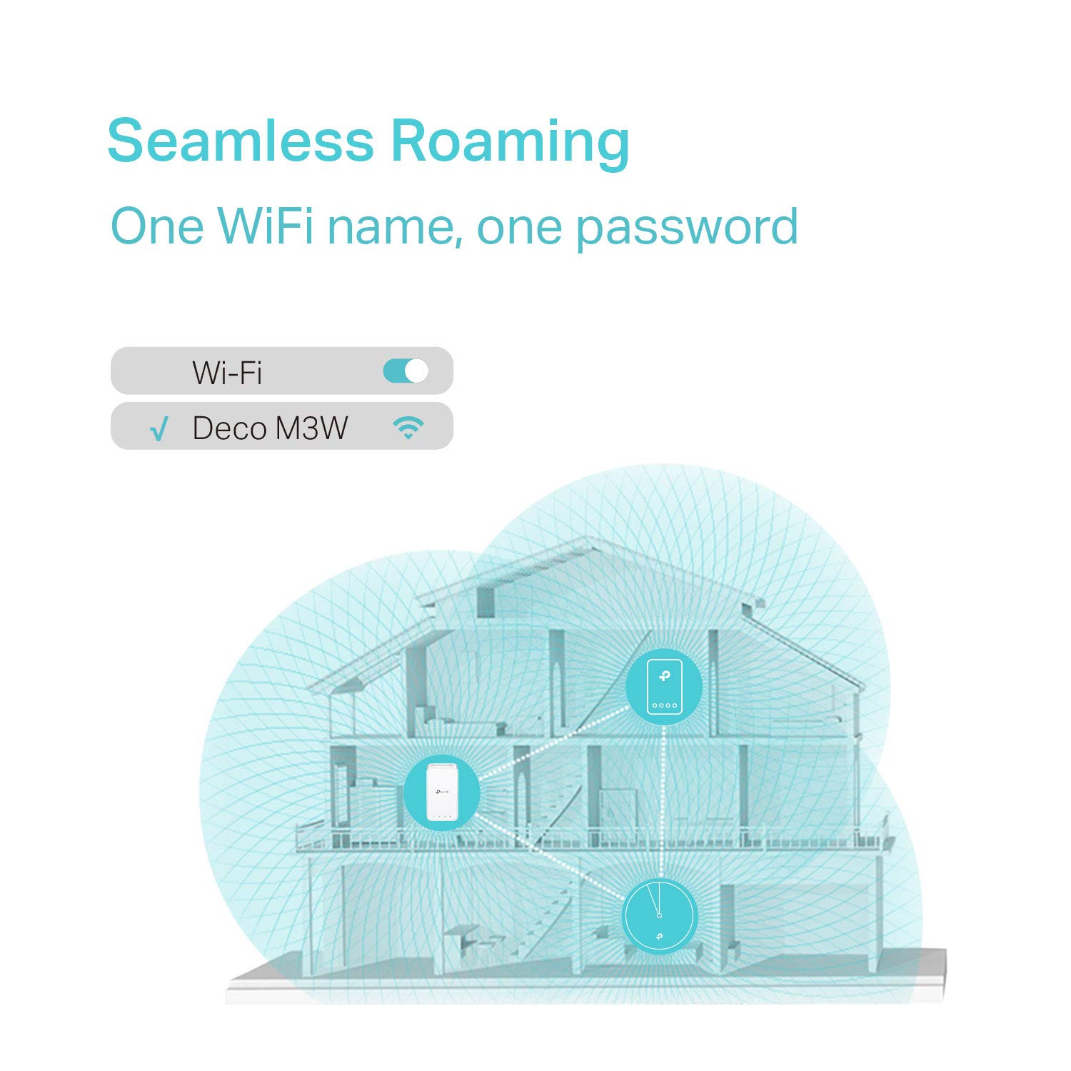 TP-Link Deco Whole Home Mesh WiFi System(Deco M3W) β Seamless Roaming, Adaptive Routing, Compact Plug-in Design, Up to 1,600 Sq. ft, Add-On Unit, Only Works with TP-Link Deco Mesh WiFi