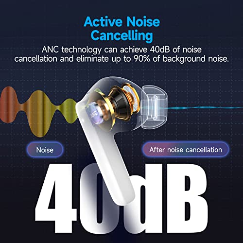 MANKIW Hybrid Active Noise Cancelling Wireless Earbuds, in Ear Bluetooth 5.3 Earbuds, ANC Earbuds,HiFi Stereo Touch Earbuds for iPhone/Android-White