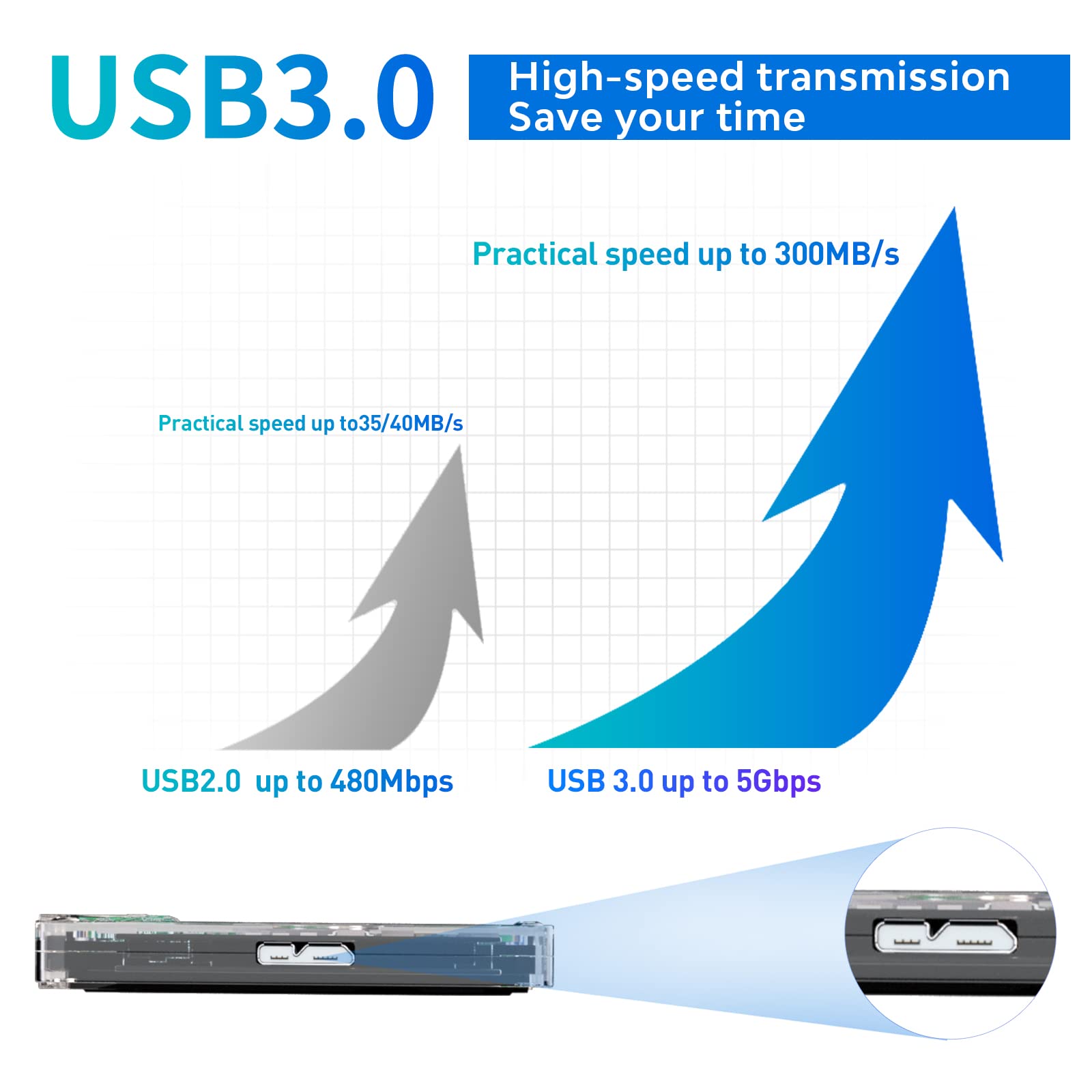 Kinhank 500G Super Console X External HDD Game Console Built-in 110000+Games USB3.0 Batocera 33 Game System for PS3/PS2/PSP/PC/Windows/SEGA SETURN/Mac OS/DC for Laptop(with Gamepads)