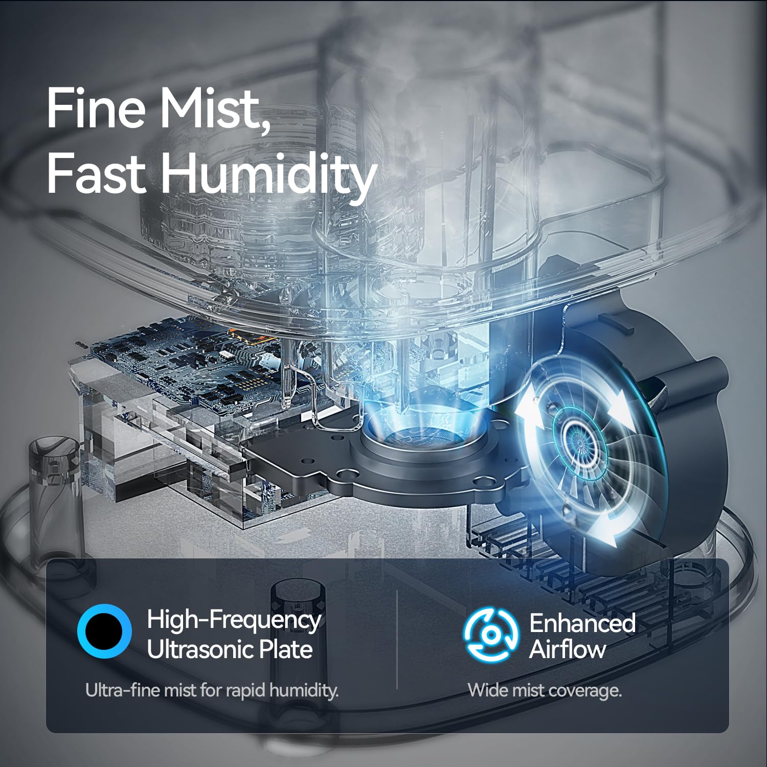 ROSEKM Cool Mist Humidifiers for Bedroom, 2.0L Small Humidifier for Baby and Plant, Last Up to 10H on Max Mist Setting, Auto Shut-Off, Auto-Off Indicator, 360ยฐ Nozzle (Black)
