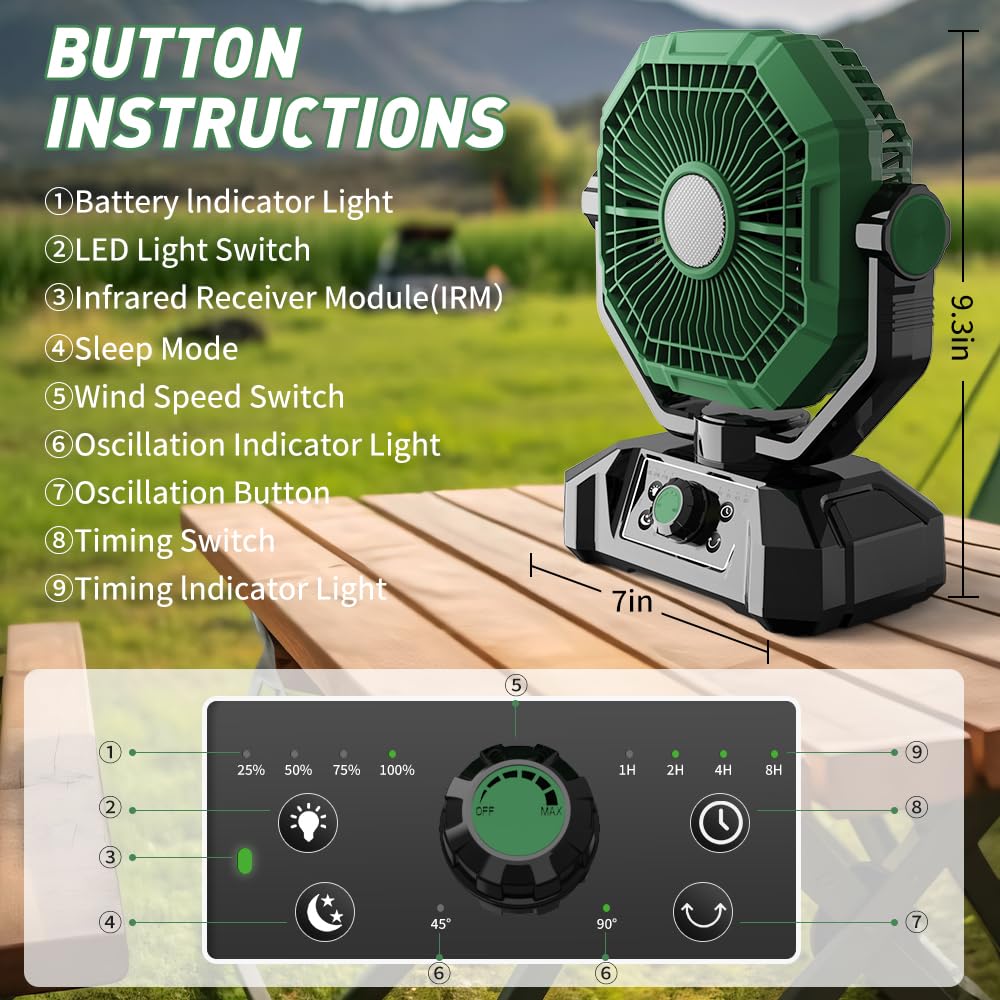 Minlebao Portable Camping Fan with LED Lantern,20000mAh Battery Operated,7-In Rechargeable Fan,Remote Control & Strong Hook & Rotate Head,8 Adjustable Speed, Tent FanTable Fan for Camping Fishing