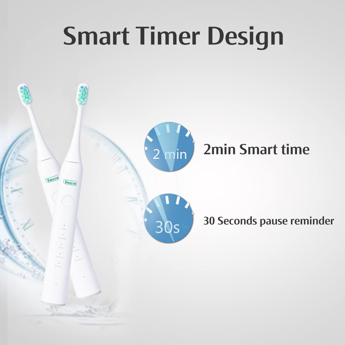 VMICRO Sonic Electric Toothbrush for Adults - Rechargeable Whitening Toothbrush with 4 Brush Heads,5 Modes, Smart Timer (White)