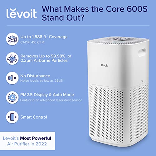 LEVOIT Air Purifiers for Home Large Room, Covers up to 1588 Sq. Ft & Air Purifiers for Home Bedroom H13 True HEPA Filter, White Noise, Smart WiFi, Auto Mode, 300S