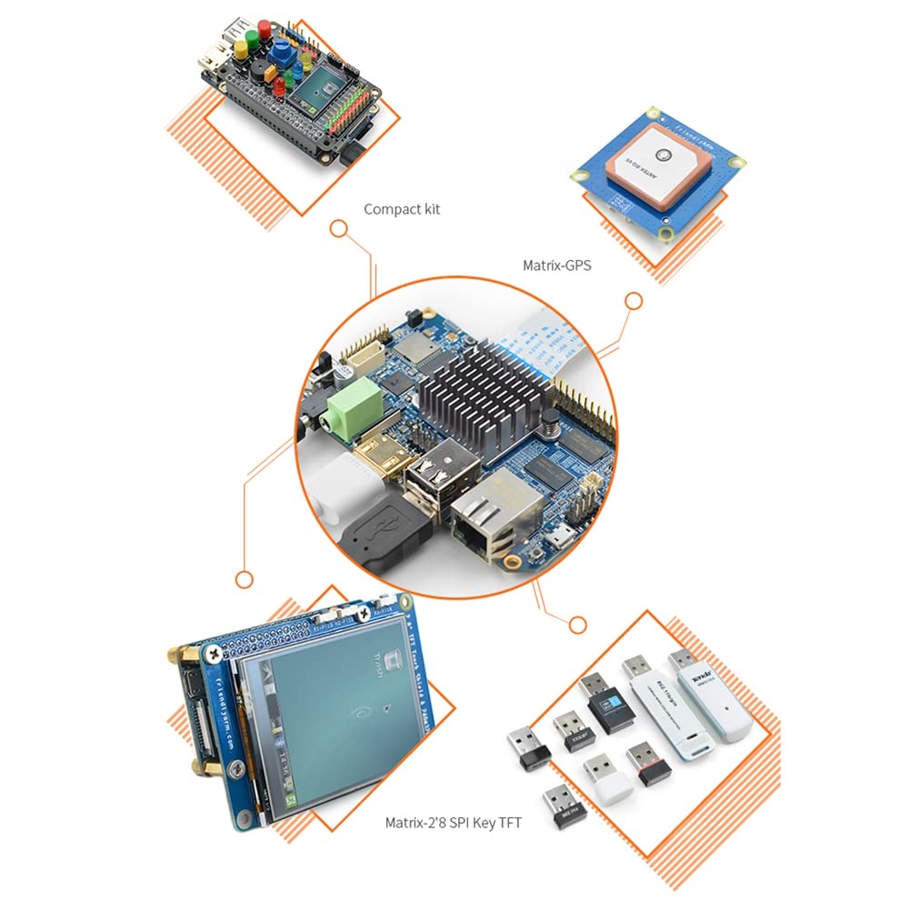 Midautoo 1 Set Development Board for Nanopc-T2 Development Board Core -A9 1GB DDR3 RAM WiFi Bluetooth A9 Card Support Android
