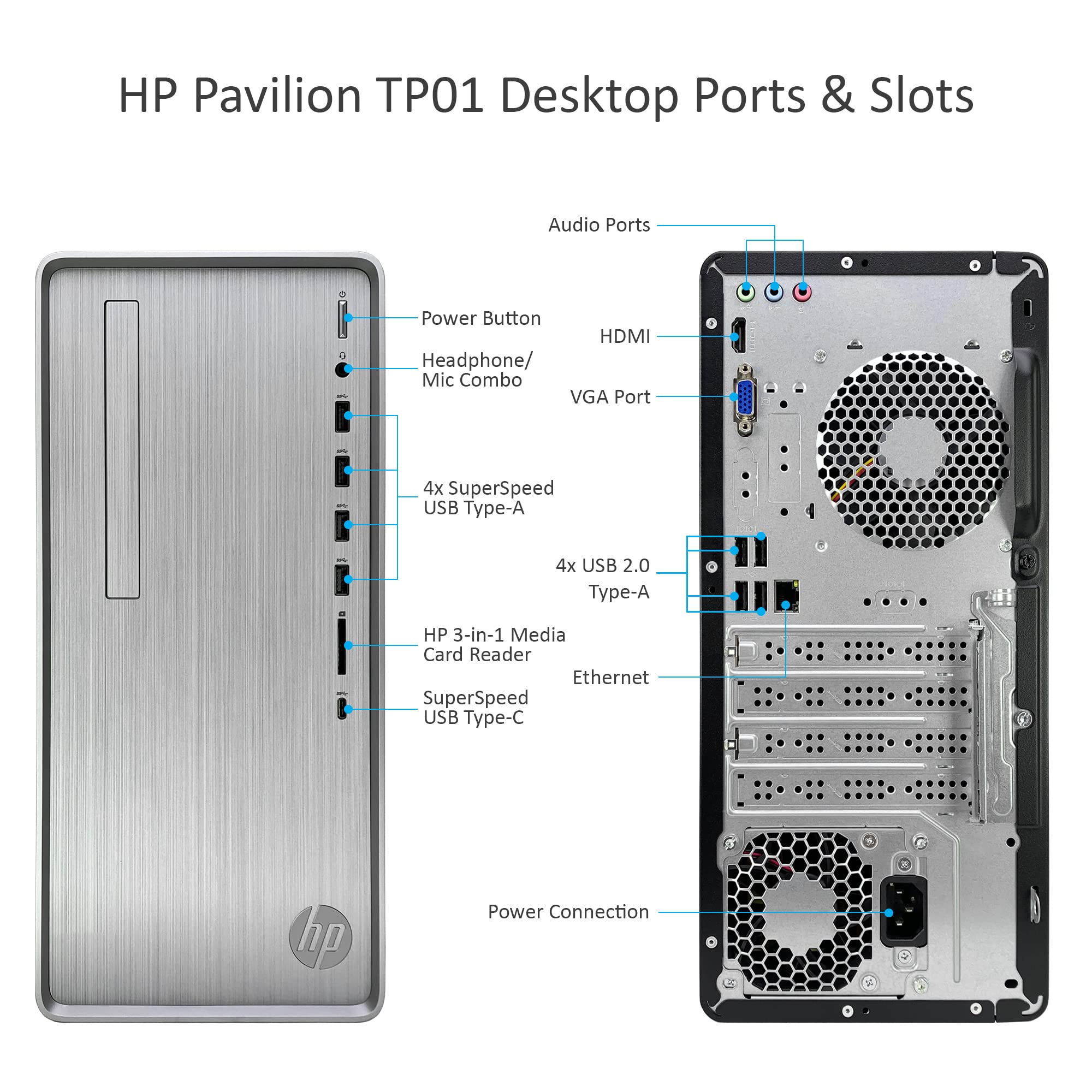 HP Pavilion TP01 Tower Desktop Computer - AMD Ryzen 3 5300G 4-Core up to 4.20 GHz Processor, 64GB DDR4 RAM, 1TB SSD, AMD Radeon Graphics, No Optical Drive, Windows 11 Home