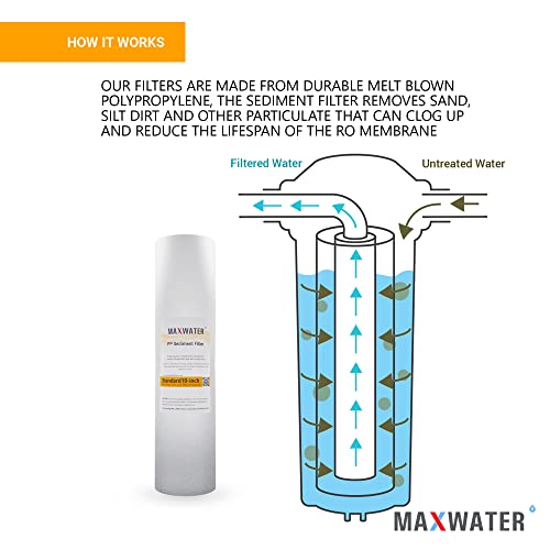 Max Water 5 Micron Replacement Filter Cartridge Set (10 inch x 2.5 inch) for Standard RO (Reverse Osmosis) Water Filter Systems - PP Sediment, GAC & CTO (3 Replacement filters)