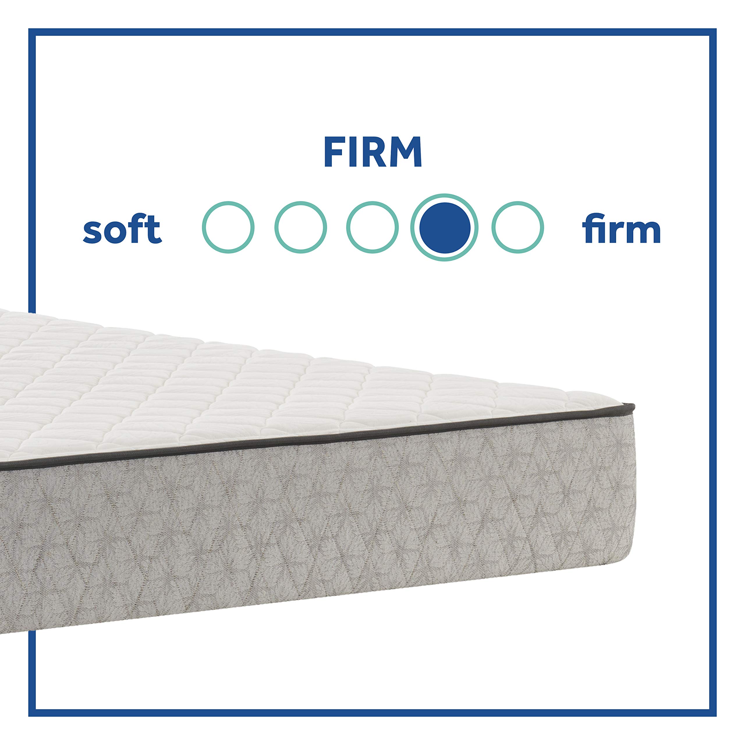 Sealy Essentials Spring Summer Elm Firm Feel Mattress and 5-Inch Foundation, Twin XL