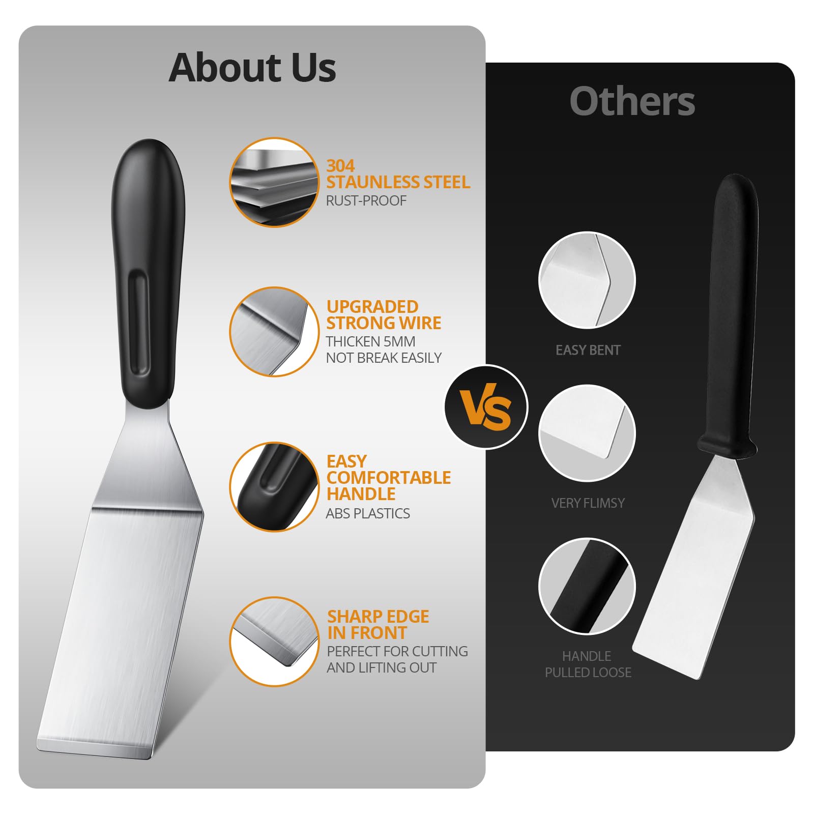 Moohemoo Small Spatula 2PCS, Mini Stainless Steel Metal Spatula Set for Kitchen, Cutter and Serve Turner for Serving, Flipping or Cooking, Ideal for Eggs, Lasagna, Brownie, Cookie, Cakes & Pancakes