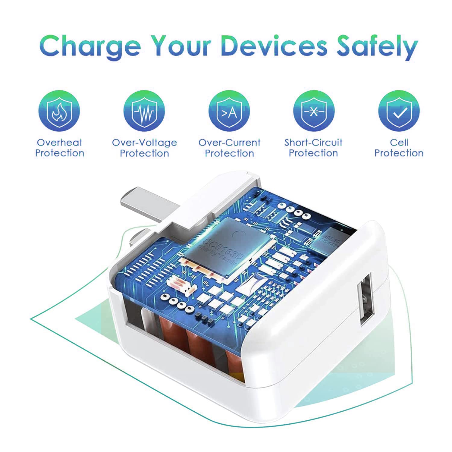 iPad Charger iPhone Charger【Certified】 [2-Pack] 12W USB Wall Charger Fast Charging Block Foldable with 6FT USB Cable Compatible with iPhone, iPad, iPad Mini, iPad Air 1/2/3