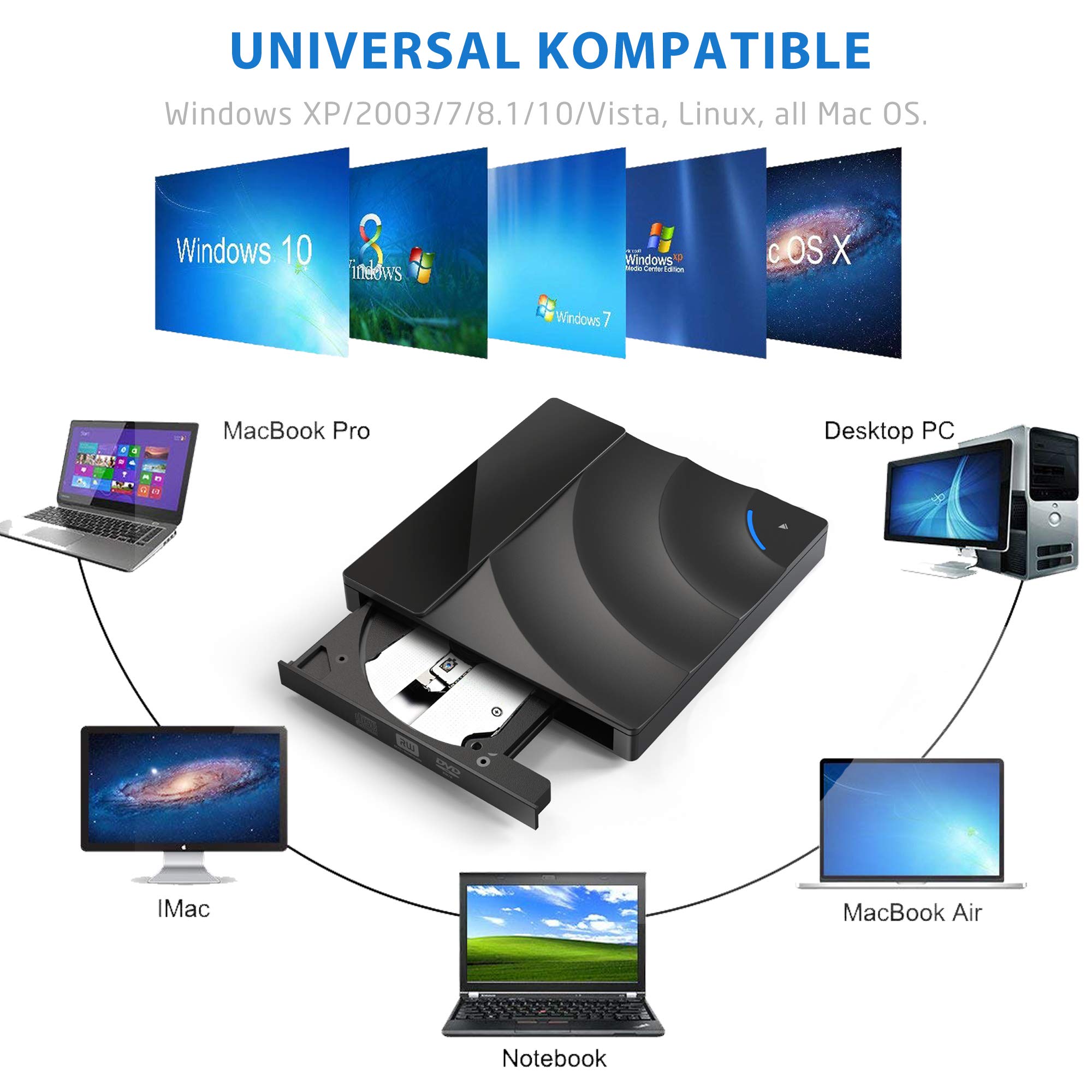 External CD DVD Drive Upgraded Version
