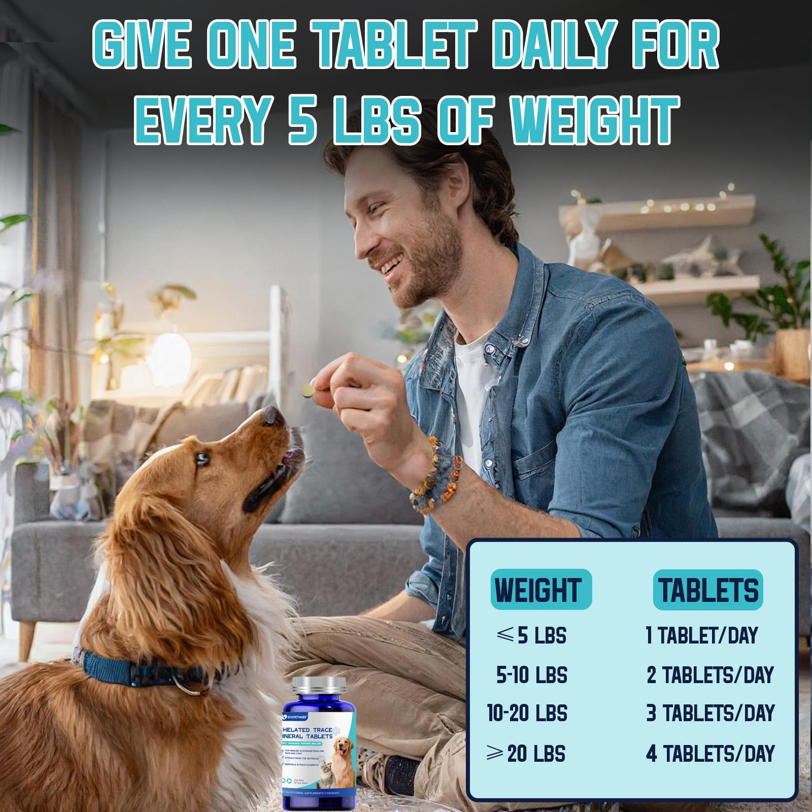 Pet Trace Mineral Supplement Tablets β Supports Nutritional Balance, Prevents Pica & Coprophagia, 150 Tablets