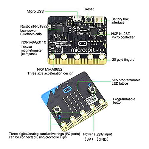 Misaso V1.5 Development Board Smart Car Kit/Qtruck/Python Education BBC Microbit Programmable Robot for DIY